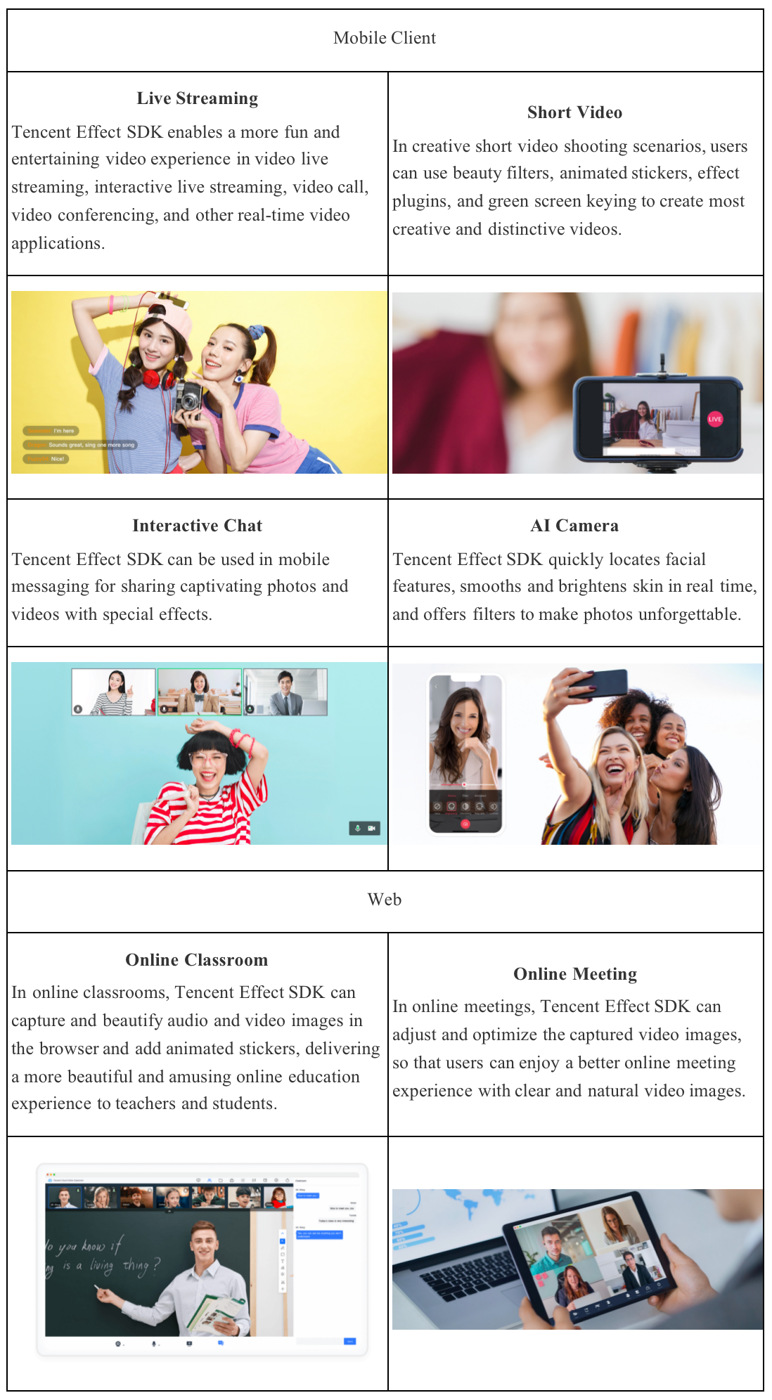 Tencent Effect SDKの概要｜Agora Go Real｜株式会社ブイキューブ