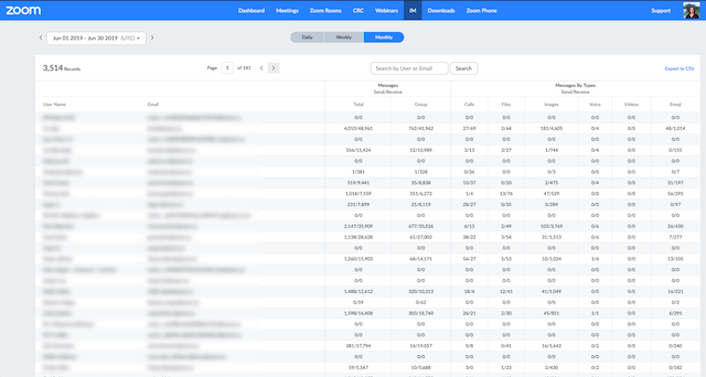 Zoomのダッシュボードとは？社内の利用状況を確認する方法 | Zoom活用ノウハウ